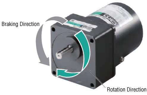Features of Torque Motors | AC Motor | Oriental Motor