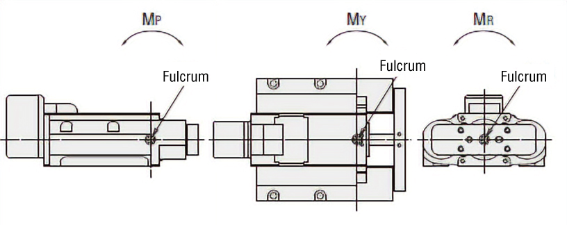 Specifications - Electric Actuator (Compact Electric Cylinder/Compact ...