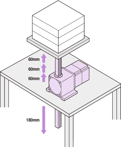 Proposals for Assembly, Processing and Inspection Equipment | Oriental ...